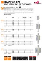 RAPIDPLUS High speed fuse-links for semiconductors - DF ELECTRIC - PDF ...
