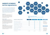 Recycling Service - ANDRITZ Recycling - PDF Catalogs | Technical ...
