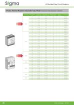 Low voltage products - SIGMA ELEKTRIK - PDF Catalogs | Technical ...