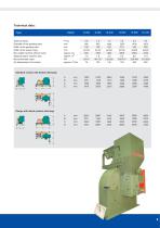Double Stream Mill PSKM - Pallmann Maschinenfabrik - PDF Catalogs ...