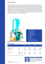 Polygrinder®, type PKM - Pallmann Maschinenfabrik - PDF Catalogs ...