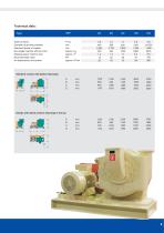 Turbo Mill REF - Pallmann Maschinenfabrik - PDF Catalogs | Technical ...