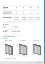 Macrogen GT-Duo - MANN+HUMMEL Air Filtration - PDF Catalogs | Technical ...