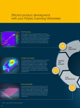 Brochure PSV Scanning Vibrometer for full-field vibration measurement - Polytec - PDF Catalogs ...