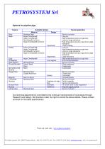 CB-6 - PETROSYSTEM - PDF Catalogs | Technical Documentation | Brochure