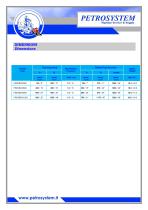 EGG-SHAPED PIPE PLUGS Model EKB - PETROSYSTEM - PDF Catalogs ...