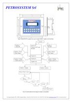 Oil Centrifuge/Purifier Monitor - PETROSYSTEM - PDF Catalogs ...