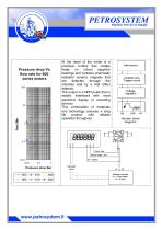 PVDF FLOWMETER 800 series - PETROSYSTEM - PDF Catalogs | Technical ...