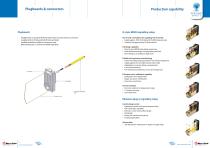 Signalling relays BR930 - Mors Smitt BV - PDF Catalogs | Technical ...