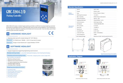 All General Measure Technology Co., Ltd catalogs and technical brochures