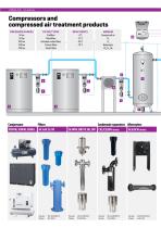 AIR AND GAS - INDUSTRIAL Compressed Air - OMEGA AIR d.o.o. Ljubljana ...