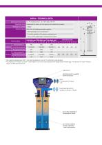 Water/oil separators - WOS - Product overview - OMEGA AIR d.o.o ...