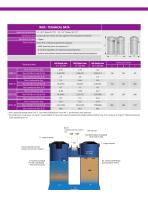 Water/oil separators - WOS - Product overview - OMEGA AIR d.o.o ...