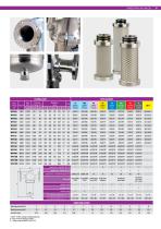 WFIF SERIES - OMEGA AIR d.o.o. Ljubljana - PDF Catalogs | Technical ...