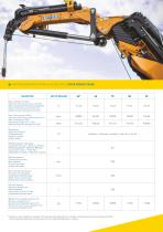1355 - Effer S.p.a - PDF Catalogs | Technical Documentation | Brochure