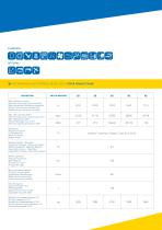 225 - Effer S.p.a - PDF Catalogs | Technical Documentation | Brochure