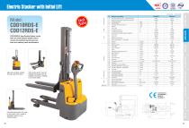 Electric stacker truck - CDD10RDS-E - NINGBO RUYI JOINT STOCK CO., LTD ...