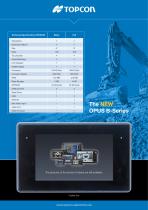 The NEW OPUS B-Series - Topcon Electronics GmbH & Co. KG - PDF Catalogs ...