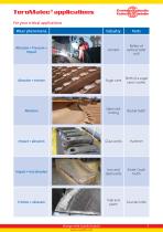 TeroMatec - Castolin Eutectic - PDF Catalogs | Technical Documentation | Brochure
