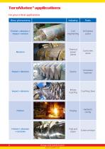 TeroMatec - Castolin Eutectic - PDF Catalogs | Technical Documentation | Brochure