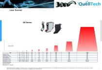 QuellTech general industry product presentation - QuellTech GmbH - PDF Catalogs | Technical ...