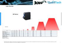 QuellTech general industry product presentation - QuellTech GmbH - PDF Catalogs | Technical ...