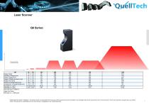 QuellTech general industry product presentation - QuellTech GmbH - PDF Catalogs | Technical ...
