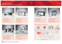 Combustion management Process measuring and control technology for combustion - Lamtec - PDF ...