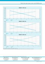 DGD series - Fluid-o-Tech s.r.l. - PDF Catalogs | Technical ...