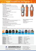 VC205 Handheld VOC Gas Detector - Hanwei Electronics Group Corporation ...
