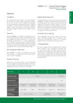 Catalog 22 - SmarAct GmbH - PDF Catalogs | Technical Documentation | Brochure