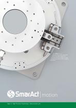 Catalog 22 - SmarAct GmbH - PDF Catalogs | Technical Documentation | Brochure
