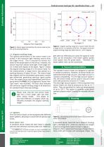 PicoScalesensorheadtypeC02- Speci fi cationSheet - SmarAct GmbH - PDF Catalogs | Technical ...