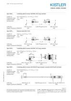 Cables For force, torque and strain sensors - Kistler - PDF Catalogs ...