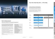 Test & Measurement Pressure - Kistler - PDF Catalogs | Technical ...