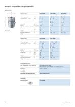 Torque sensors - Kistler - PDF Catalogs | Technical Documentation ...