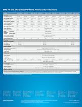 XM2-HP CableUPS Series - Alpha Technologies GmbH - PDF Catalogs ...