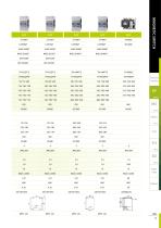 MS & TOR Catalog - Shihlin Electric & Engineering Corporation - PDF ...