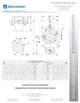 Dome Valve® PH1 PH2 - Macawber Engineering Inc. - PDF Catalogs ...