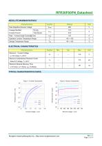 RFR30F60PN - Rongtech Industry (Shanghai) Inc., - PDF Catalogs ...