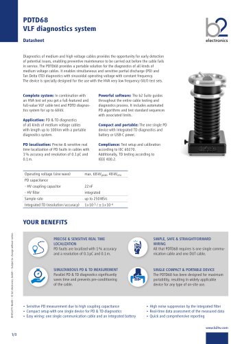 HVA90 datasheet - b2 electronics GmbH - PDF Catalogs | Technical ...