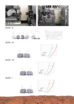 ALCOR SERIES - OZMACHINE - PDF Catalogs | Technical Documentation | Brochure
