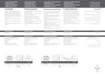 ALUMINUM PROFILE PROCESSING MACHINES - OZMACHINE - PDF Catalogs | Technical Documentation | Brochure