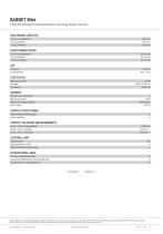 GARNET Mini - OZMACHINE - PDF Catalogs | Technical Documentation | Brochure