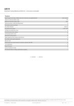 LEO R - OZMACHINE - PDF Catalogs | Technical Documentation | Brochure