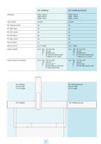 PAL COMBI-xt brochure - Pal system - PDF Catalogs | Technical ...