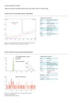 PAL DLW - Pal system - PDF Catalogs | Technical Documentation | Brochure