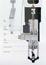 PAL DLW brochure - Pal system - PDF Catalogs | Technical Documentation ...