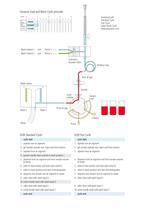 PAL DLW brochure - Pal system - PDF Catalogs | Technical Documentation ...