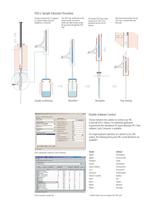 PAL ITEX-2 - Pal system - PDF Catalogs | Technical Documentation | Brochure